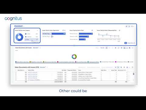 Sales Reporting in SAP S/4HANA | My Sales Overview App | Step-by-Step Demo by Cognitus