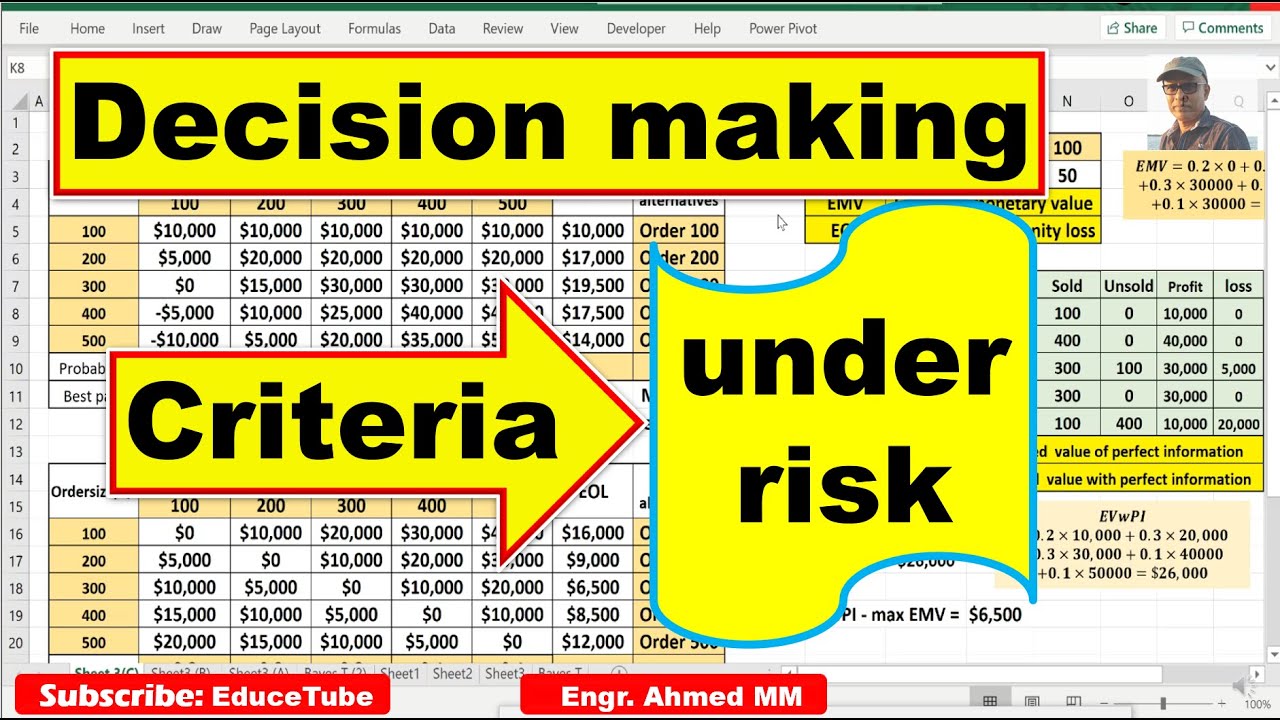 Decision making criteria under risk/ Example in Excel
