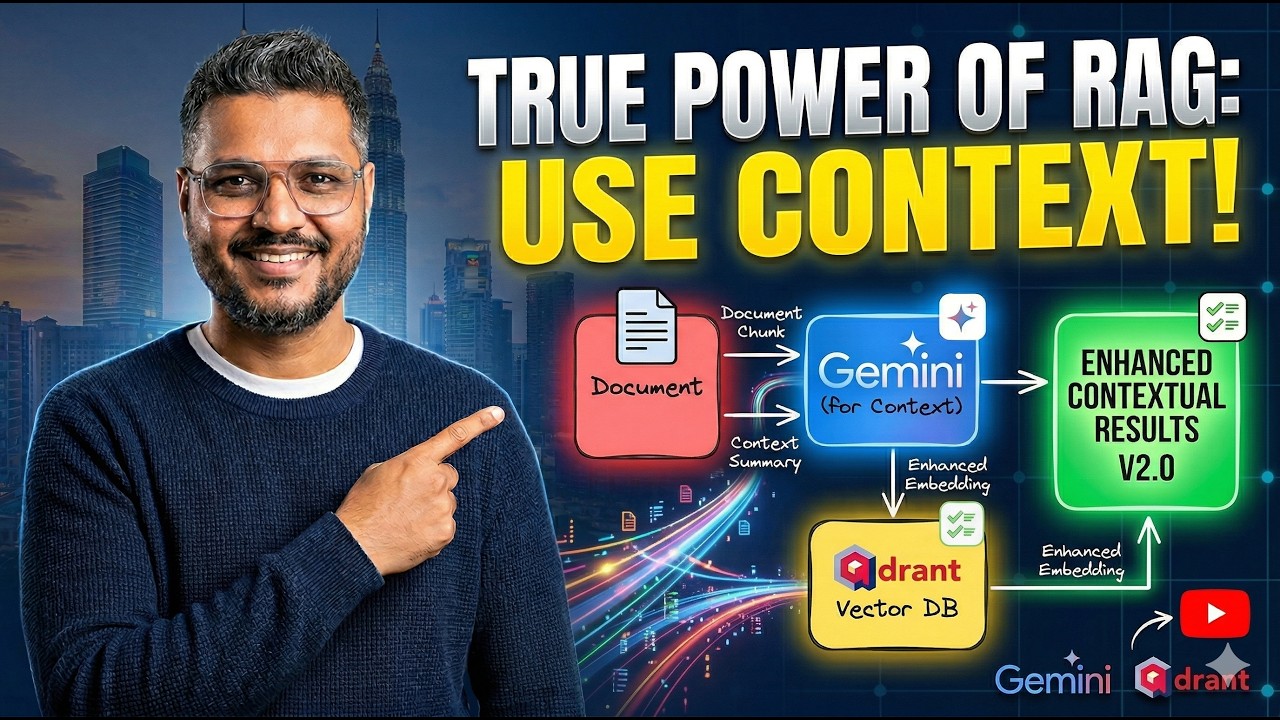 Fixing RAG Retrieval: How to Implement Contextual Chunking & Summarisation - Contextual Retrieval