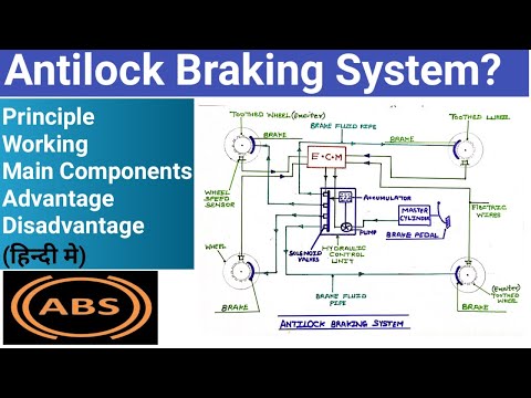 What is ABS ? Antilock Braking System (ABS) Working हिंदी में full Explanation.