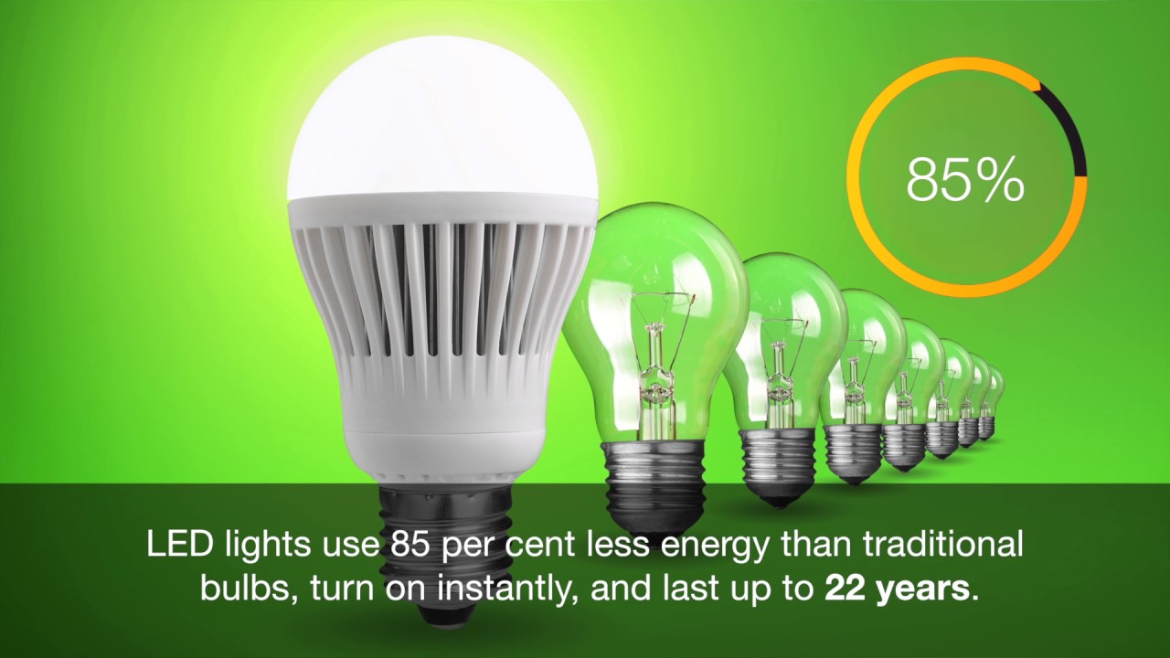 Saving money through energy efficiency is easy
