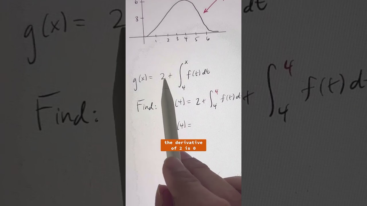 How to Find Values of G #shorts
