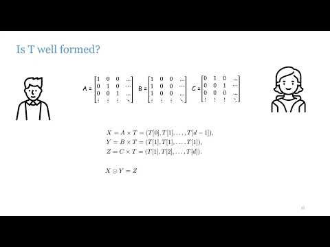 PKC 2023 session: MPC