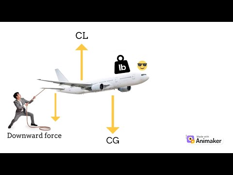 Airplane Weight and Balance: Forward CG vs Aft CG Characteristics
