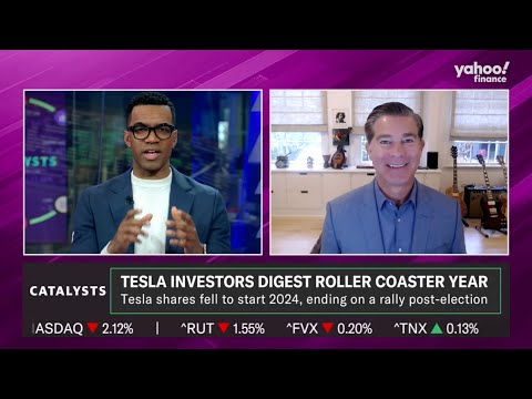 Yahoo Finance: Ross Gerber - Tesla's Wild Ride in 2024