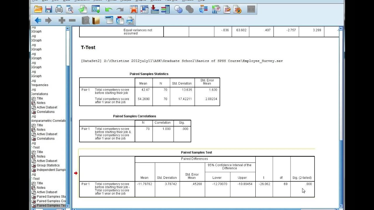 Interpret SPSS output for a paired t-test