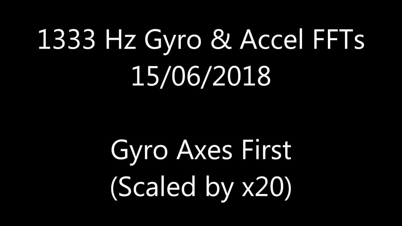 Possible Accelerometer Aliasing