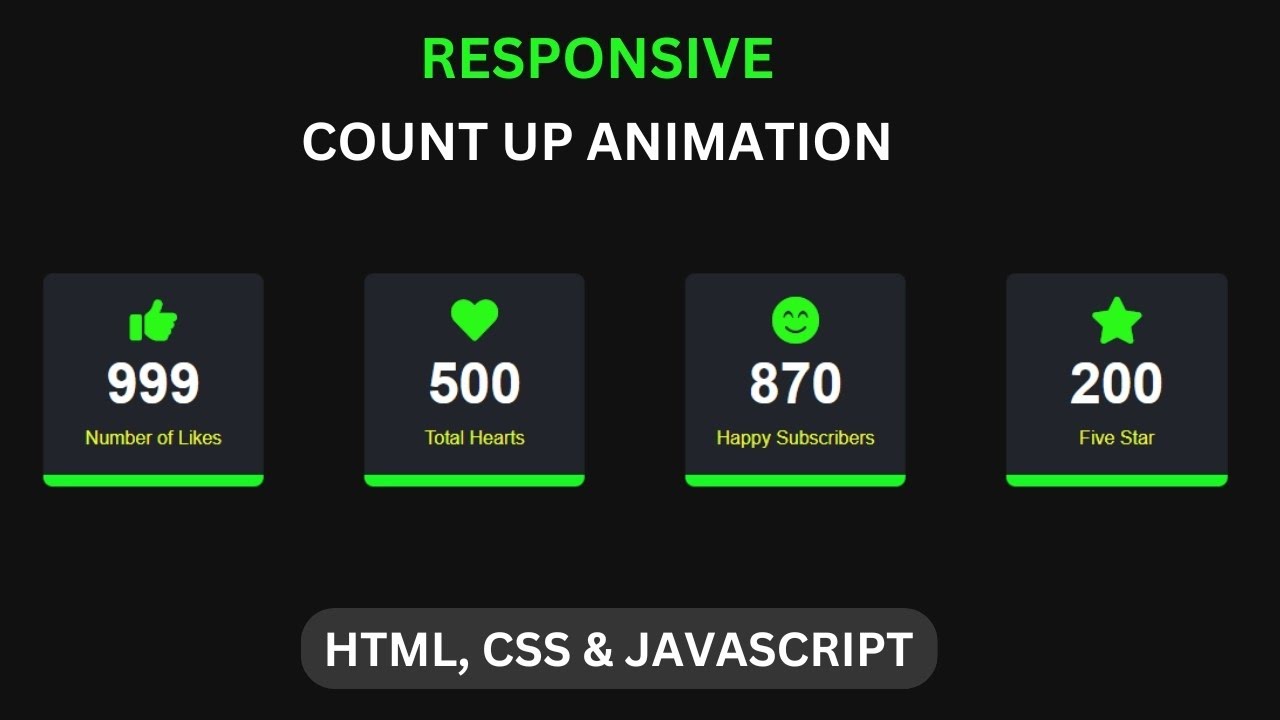 How to Create Responsive Number Counting Animation Using Html Css & JavaScript | Count Up Animation