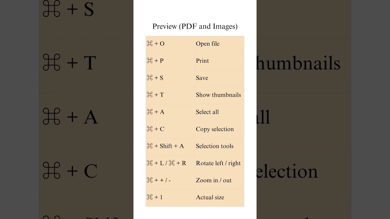 Preview PDF and Imagines
