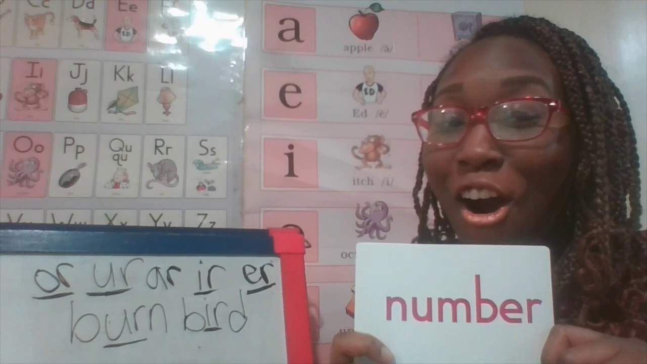 Fundations with Ms. Barrett Unit 8 Week 2