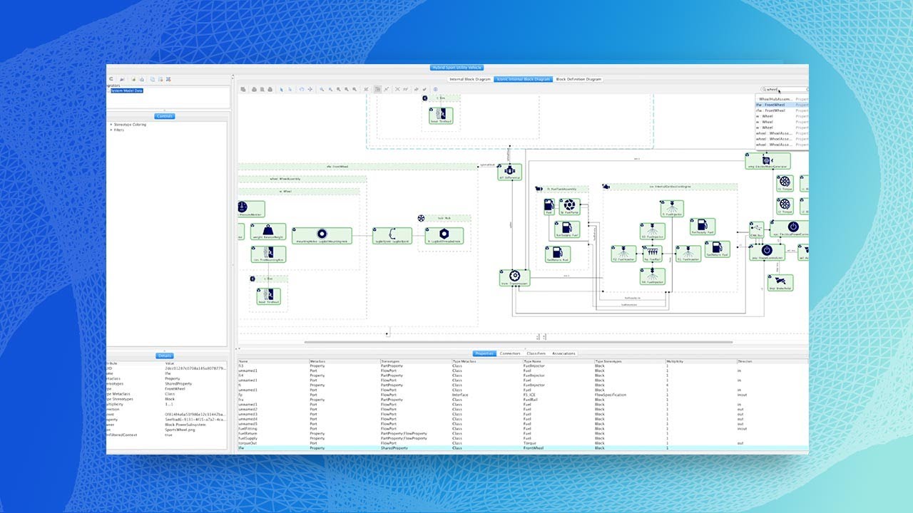 Demonstration: Visualize a Complex System Model with Tom Sawyer Perspectives