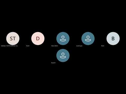 Types of documents and types of reversals