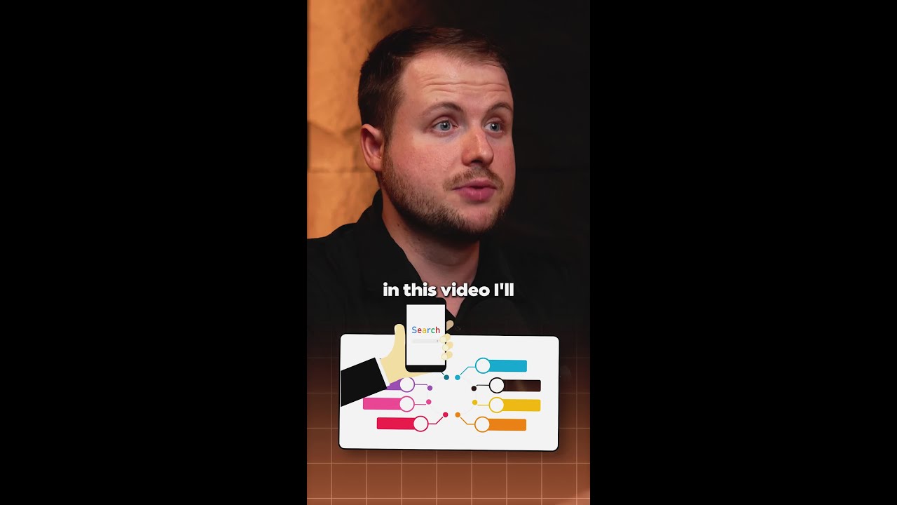 PowerPoint Templates (Slides) - Which Ones to Use