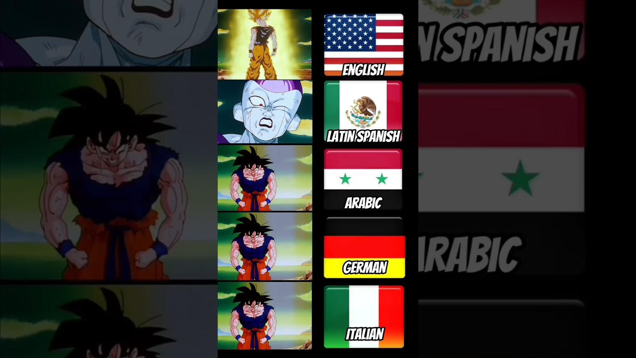 goku's super sayain different languages