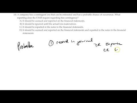 Account for Contingent Liabilities