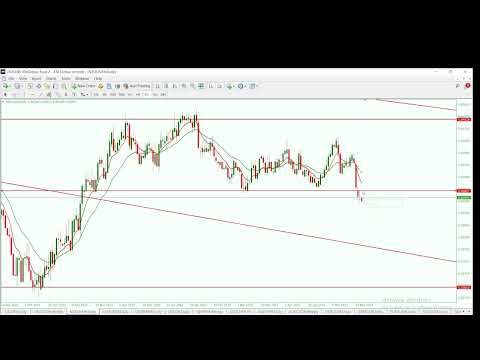 NZD/USD WEEKLY TRADE SETUP