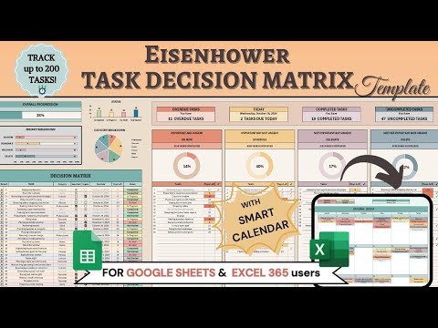 Eisenhower Matrix Template Demo- Google Sheets & Excel - How to Prioritize & Manage Tasks like a Pro