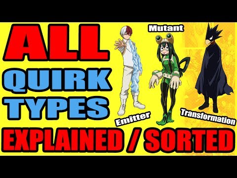 ALL Quirk Types of My Hero Academia EXPLAINED & CATEGORIZED