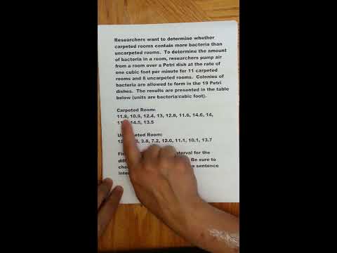 How to Use the Master Overview Online