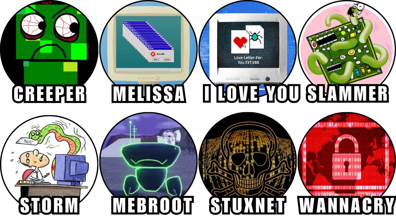 Every Worst Computer Virus Explained in 8 Minutes