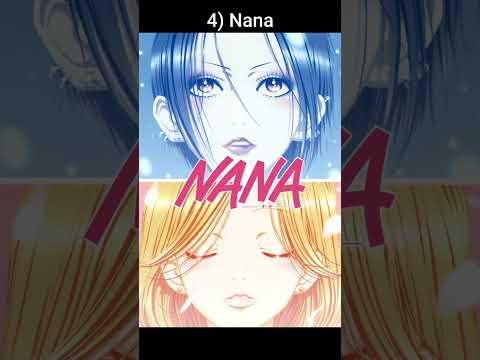 Top 5 Anime to Watch on Netflix (pt-25)