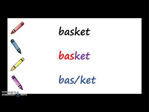 Short Vowel Syllables