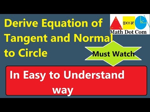 How to Derive Equation of Tangent and Normal to Circle Video Lecture - JEE