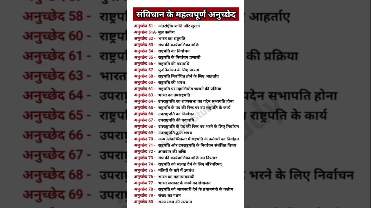 संविधान के महत्वपूर्ण अनुच्छेद || samvidhan ke anuchchhed || constitution of articles ||