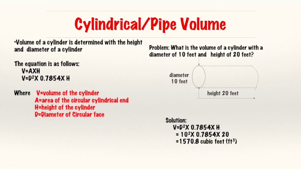 Basic Oilfield math volume