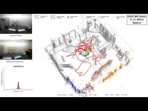 GitHub - jzubizarreta/dsm: Direct Sparse Mapping