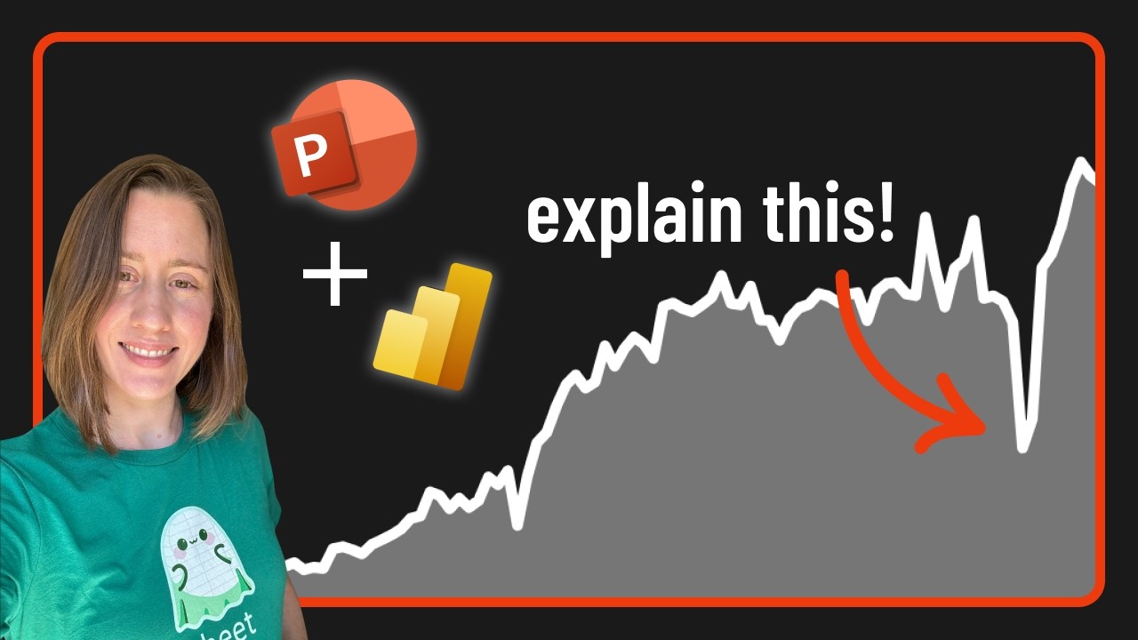 Power BI Presentations: Dynamic PowerPoint Embeds Demystified!