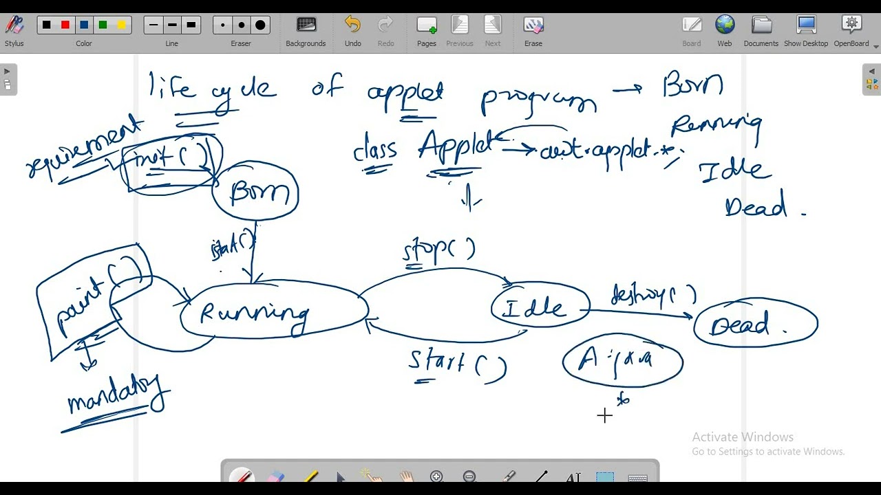 16: Java Lecture: Applet Programming