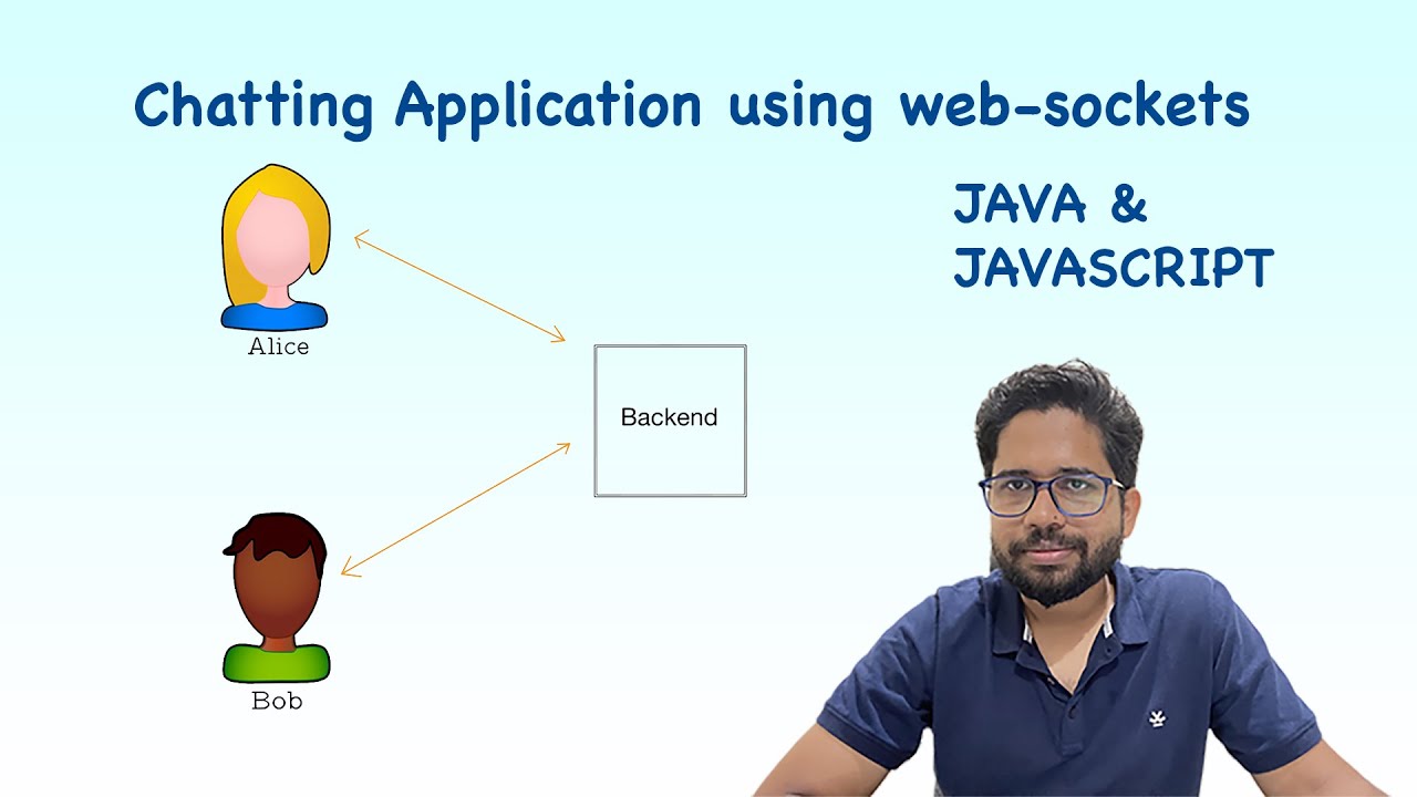 Chat application with web-sockets using Java & JavaScript