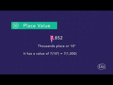 Place Value for Elementary Mathematics [240 Tutoring]