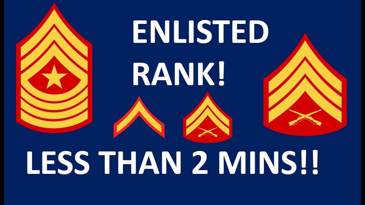 U.S. Marine Corps Ranks in Order + How to say them in 2 minutes!(Enlisted Only)-PooleeToMarine Day 6