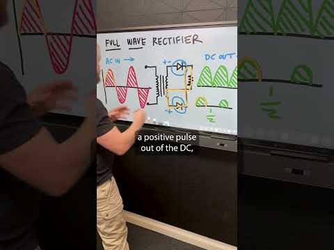 Full Wave Rectifier - Converting AC to DC