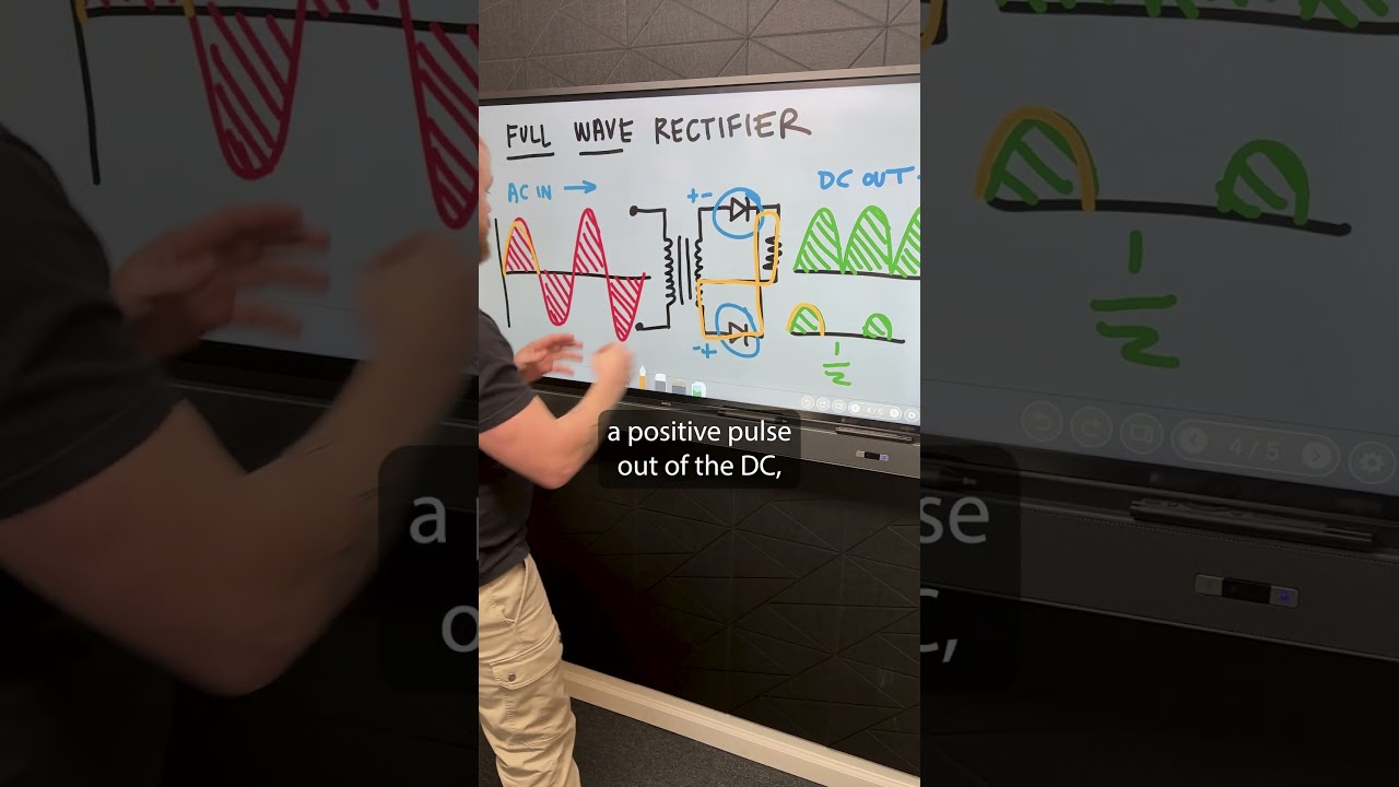 Full Wave Rectifier - Converting AC to DC