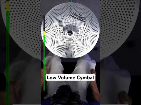 How loud are these 3 types of Cymbals?