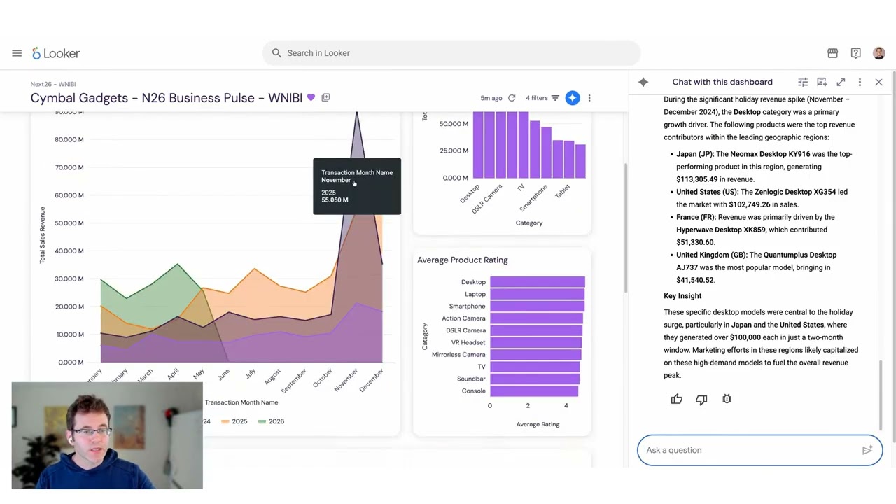Intro to Dashboard Agents - May 2026
