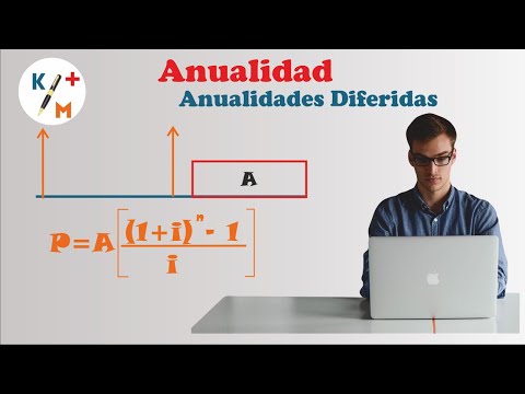 Financiera 49- Anualidades diferidas