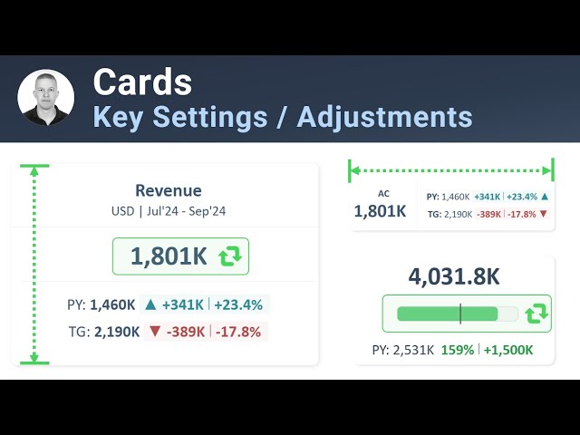 Eight Practical Steps to Build Thoughtful KPI Cards in Power BI for ...