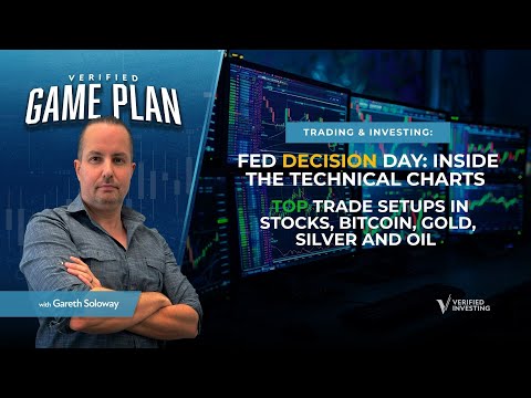 Trading Setups For The Day As Markets Await Fed Decision