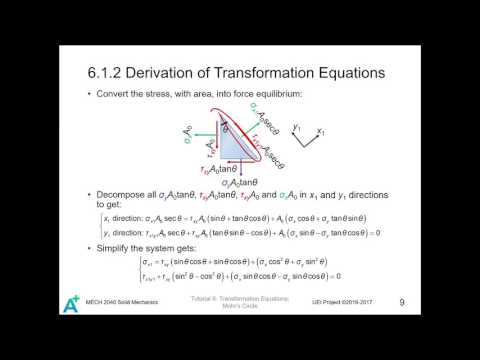 MECH 2040 Solid Mechanics I Tutorial 6 - Transformation Equations & Mohr's Circle