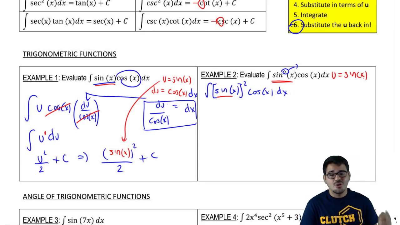 Trigonometric Functions