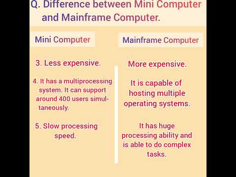 Difference between Mini Computer and Mainframe Computer 2022||
