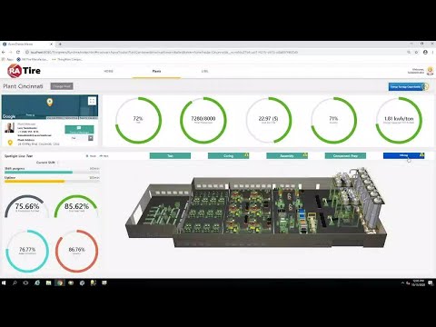 Embrace Agile, Scalable Tire Production: A Digital Tire Manufacturing Demo