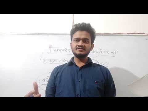 art 13 of the indian Constitution bare act explanation for pgt, assistant professor and upsc, uppcs