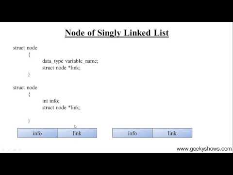 Learn Node of Singly Linked List in Data Structure Hindi - Mind Luster