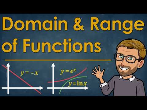 Domain and Range of Common Functions