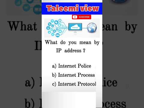What do you mean by IP address #shorts #gk